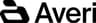 AI Content Marketing: The Complete Guide [2026] | Averi Resources ...